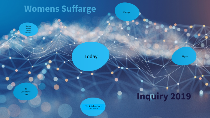 womens suffarge by Millah Brown on Prezi