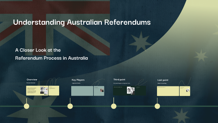 Understanding Australian Referendums by sam m on Prezi