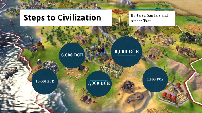 Steps to Civilization by Amber Tran on Prezi