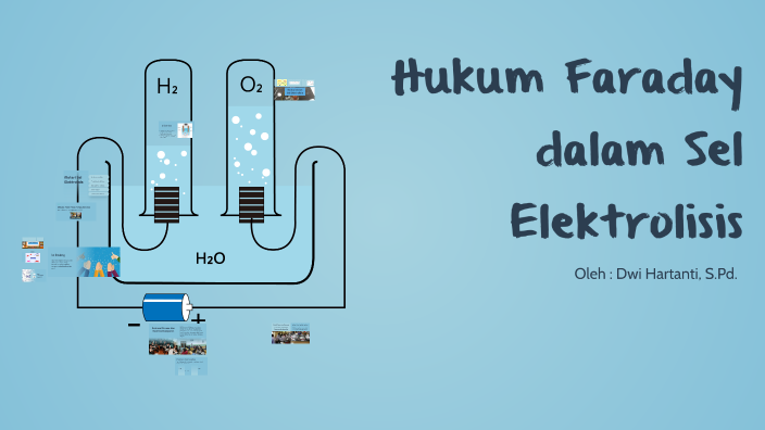 Pembelajaran Sel Elektrolisis by Dwi Hartanti on Prezi