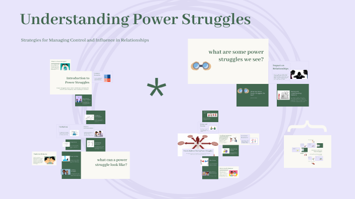 Understanding Power Struggles by Family Advocates on Prezi