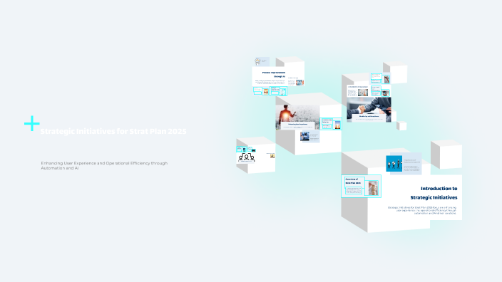 Strategic Initiatives for Strat Plan 2025 by John Michael I Arceo on Prezi