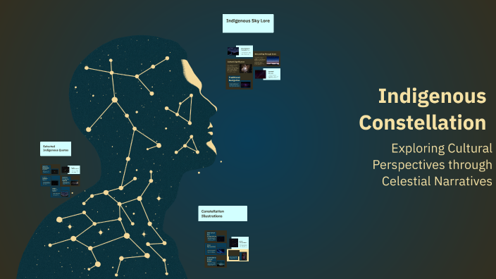 Indigenous Constellation by syed ahmed on Prezi