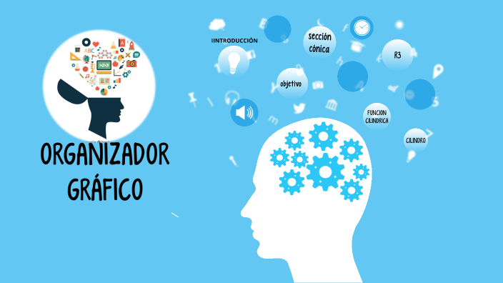ORGANIZADOR GRAFICO MATEMATICAS 4 by johana vasquez on Prezi