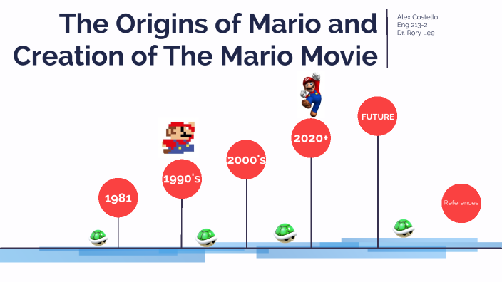 Project Two: The History of Mario by Alex costello on Prezi