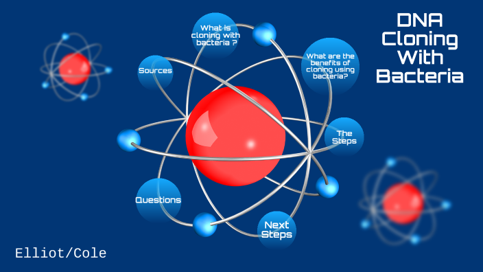 Bacteria Cloning by Cole Thomas on Prezi