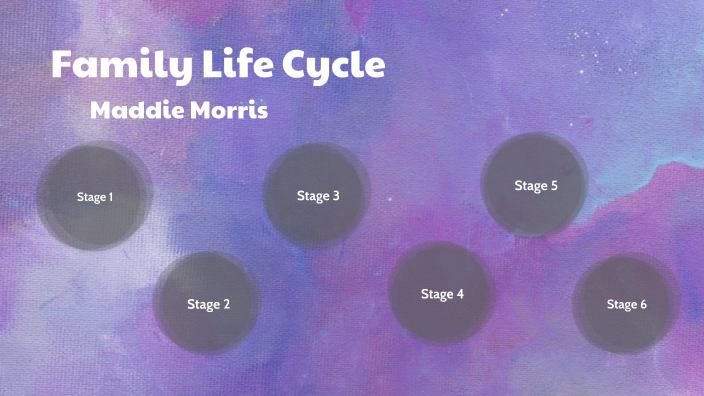 Family Life Cycle - Maddie Morris by Madelynn Morris on Prezi