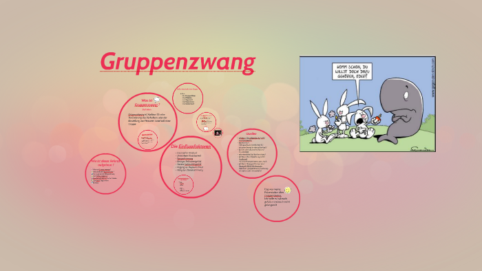 Gruppenzwang by Emma Prokopp on Prezi