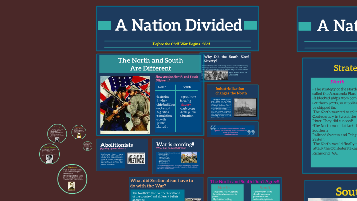 CIVIL WAR!! by Anna Parham on Prezi