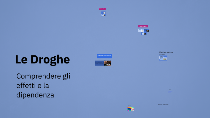 Le Droghe by Matteo Crippa on Prezi