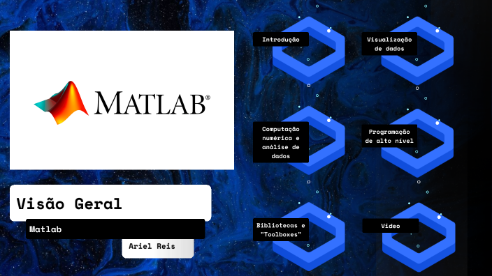 Visão geral do Matlab by Ariel Reis on Prezi