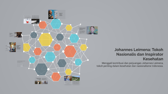 Johannes Leimena: Tokoh Nasionalis dan Inspirator Kesehatan by Sharon ...