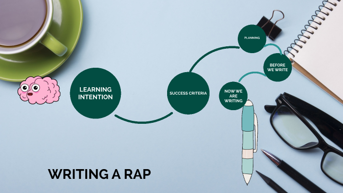 Rap Writing by Katie Thomson on Prezi