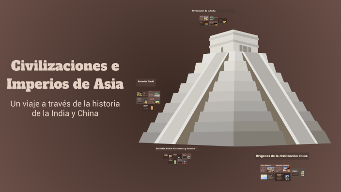 Civilizaciones e Imperios de Asia by Betty Jeanette Aguirre Lascano on ...