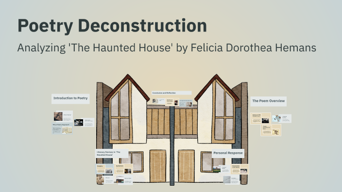 Poetry Deconstruction by Ayaa Faiz on Prezi