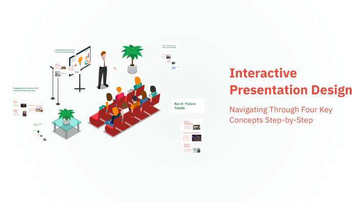 Interactive Presentation Design by Dilshod Sultonov on Prezi