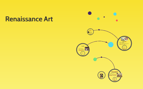 Renaissance Art by mya williamson on Prezi