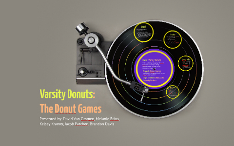 Varsity Donuts: by Jacob Patchen on Prezi