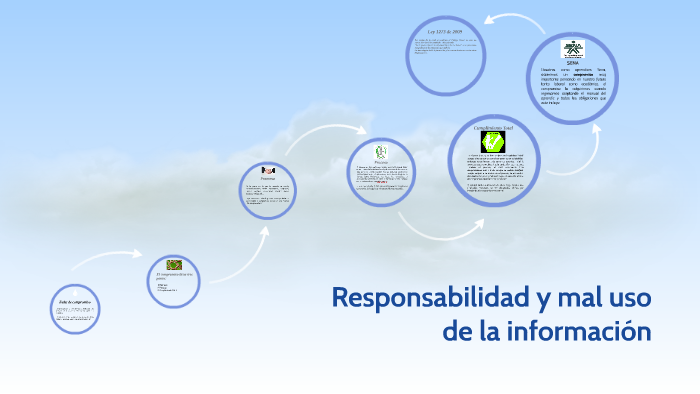 Responsabilidad y mal uso de la información by Jorge Rojas on Prezi