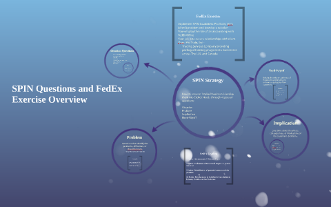 SPIN Questions and FedEx Exercise Overview by Nikita Patel on Prezi