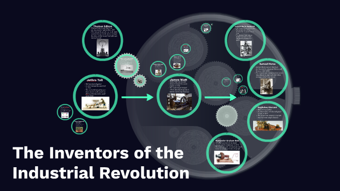 The Inventors of the Industrial Revolution by Caleb Whittaker on Prezi