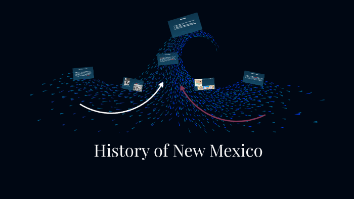 History of New Mexico by Kassy Aguilar on Prezi