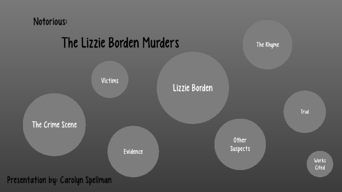 Lizzie Borden Murders by Carolyn Spellman on Prezi