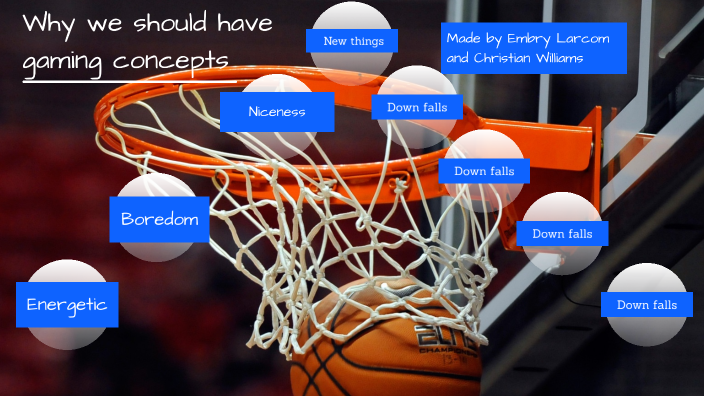 Why do we game by Christian W on Prezi