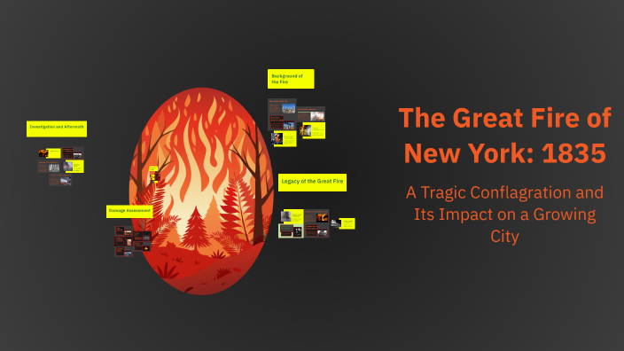 The Great Fire of New York: 1835 by Kosisonna Nzewi on Prezi