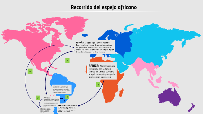 el espejo africano by Candela Morales on Prezi