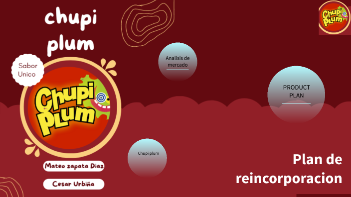 Chupi Plum by mateo Díaz on Prezi