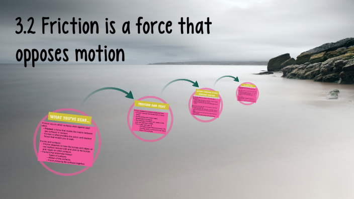 3.2 Friction is a force that opposes motion by Hannah Knobel on Prezi