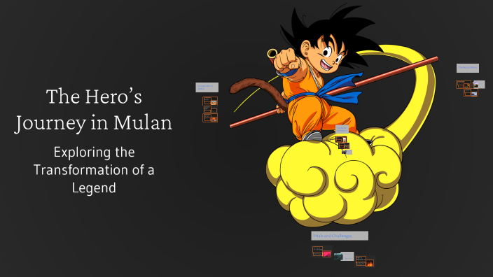 The Hero’s Journey in Mulan by yohanna shao on Prezi