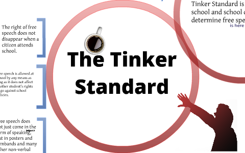 The Tinker Standard and how it affects schools today. by krystal pruet ...