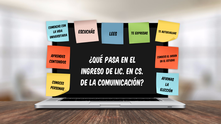 Actividad integradora by cristian esparza on Prezi