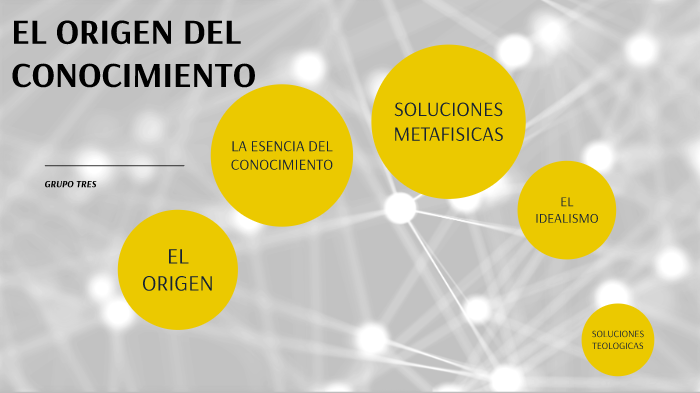 ORIGEN DEL CONOCIMIENTO by Edgardo Calderon on Prezi