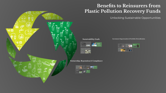 Benefits to Reinsurers from Plastic pollution recovery Funds : by maxi ...