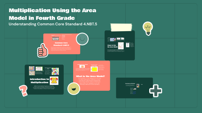 Multiplication Using the Area Model in Fourth Grade by Mrs. Schilling ...