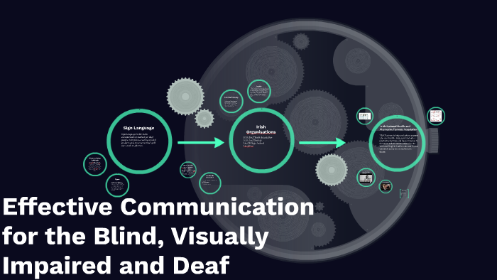 Effective Communication for the Blind or Visually Impaired and Deaf by ...