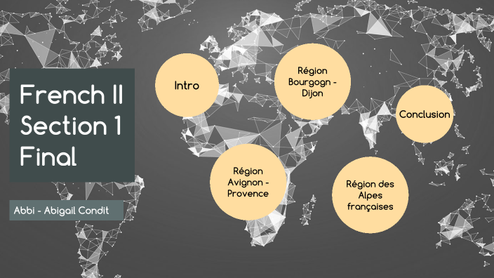 French II Section 1 Final by Abbi Condit on Prezi