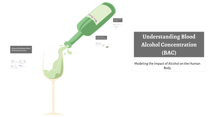 Understanding Blood Alcohol Concentration (BAC) by Calipso 11 on Prezi