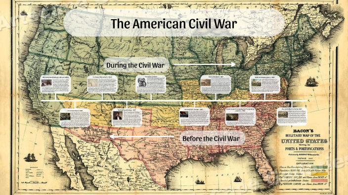 APUSH Timeline Project by Heather Hamilton on Prezi