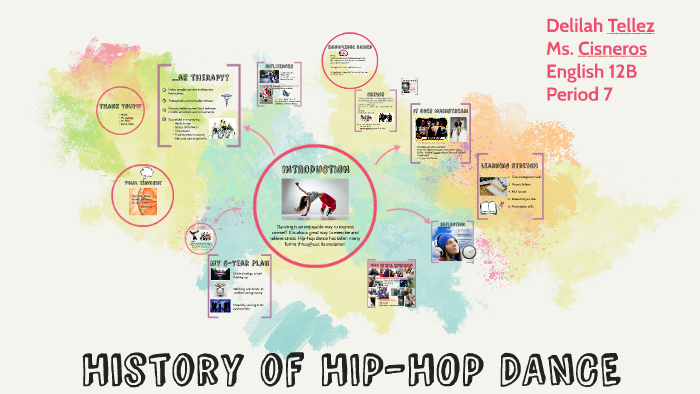History of Hip-Hop Dance by delilah tellez on Prezi