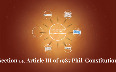 Section 14, Article III of 1987 Phil. Constitution by Shaira Hewitson ...