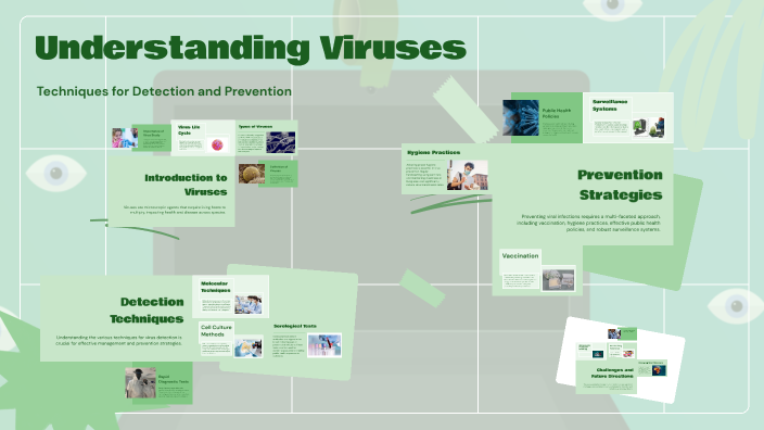 Understanding Viruses by Arwa Saleem Hussain on Prezi