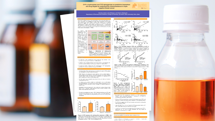 Rx Poster by Sondus Jawad on Prezi