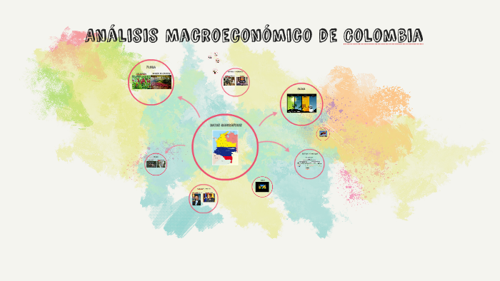 Análisis Macroeconómico de Colombia by Andrea Alonso de Vega on Prezi