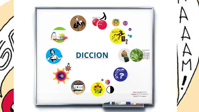 DICCION: IMPORTANCIA, CARACTERISTICAS Y CONSEJOS by Angie Caicedo ...