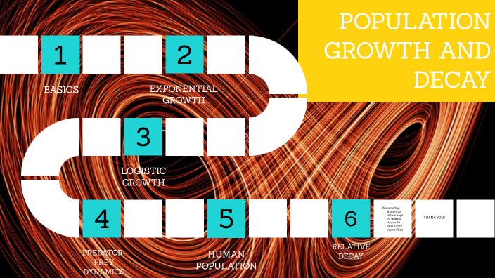 Population Growth and decay by Enu Irfan on Prezi