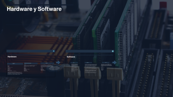 Características de Hardware y Software by Damian cruz reyes on Prezi